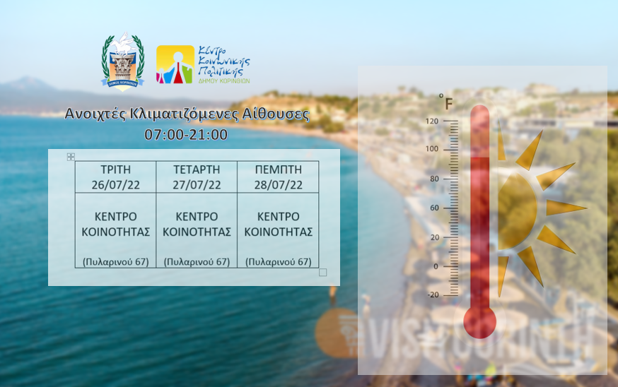 ΚΛΙΜΑΤΙΖΟΜΕΝΕΣ ΑΙΘΟΥΣΕΣ ΑΠΟ ΤΟ ΔΗΜΟ ΚΟΡΙΝΘΙΩΝΓΙΑ ΤΙΣ ΗΜΕΡΕΣ ΤΟΥ ΚΑΥΣΩΝΑ ...